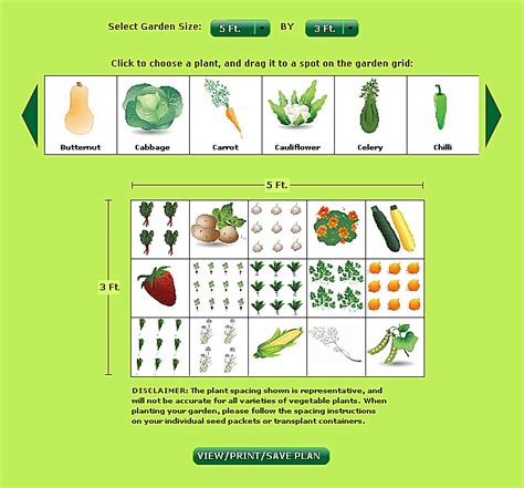11 Garden Planners And Programs