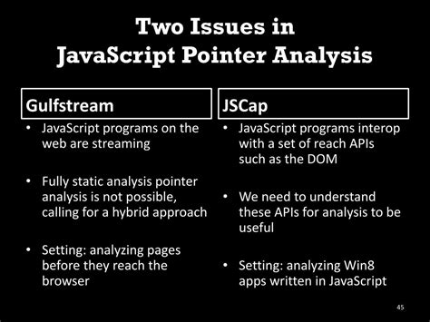 Ppt Challenges In Pointer Analysis Of Javascript Powerpoint