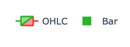 Custom Markers In Plotly Dash Legend Stack Overflow