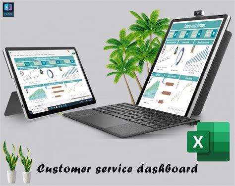 Customer Service Dashboard Track Metrics Kpis And Improve Support
