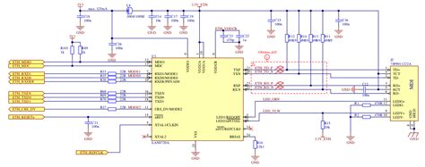 rmii ethernet phy interface