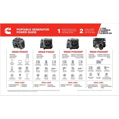 Cummins Onan P4500i 3700w 4500w Inverter Generator Remote Start