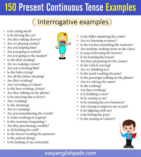 150 Present Continuous Tense Examples In English