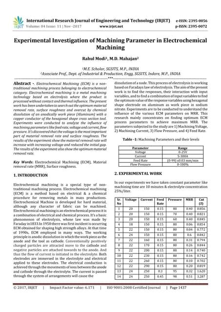 Experimental Investigation Of Machining Parameter In Electrochemical