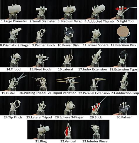 experimental setup passive hand mounted on ur5 robot arm object is