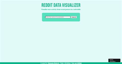 Makenzie Roberts Reddit Visualizer Codesandbox