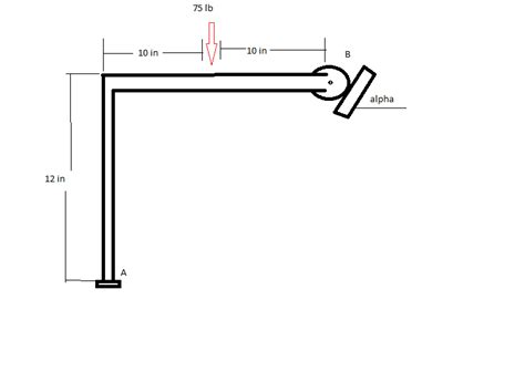 Solved Determine The Reaction At A And B When A Alpha 0