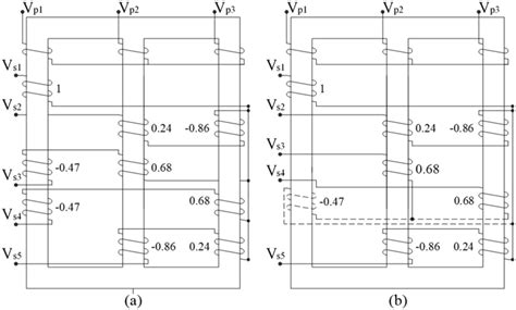 Winding Design Based On Voltage Condition A Winding Configuration Of Download Scientific