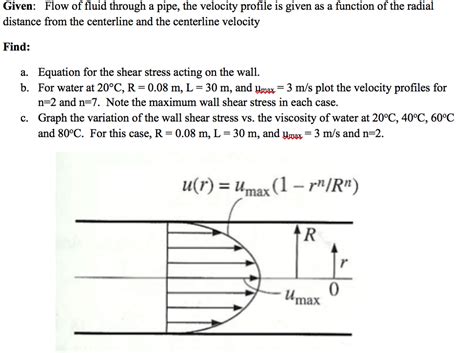 Solved Given Flow Of Fluid Through A Pipe The Velocity