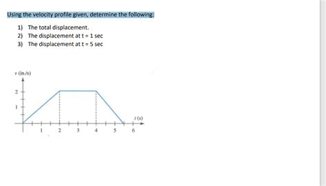 Solved Using The Velocity Profile Given Determine The Chegg