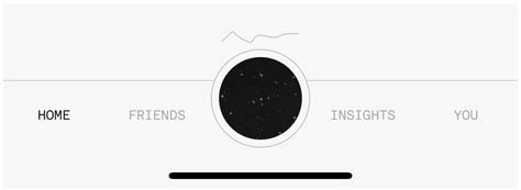 Information Architecture For Navigation Abby Covert Information Architect
