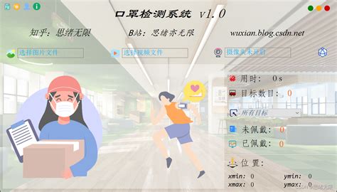 基于深度学习的口罩检测系统（python 清新界面 数据集） 阿里云开发者社区