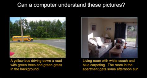 Deep Learning For Nlp Anns Rnns And Lstms Explained Towards Data