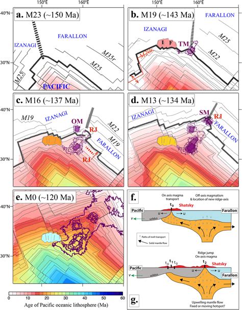 A‐e Late Jurassic‐early Cretaceous Evolution Of Oceanic Lithosphere Download Scientific