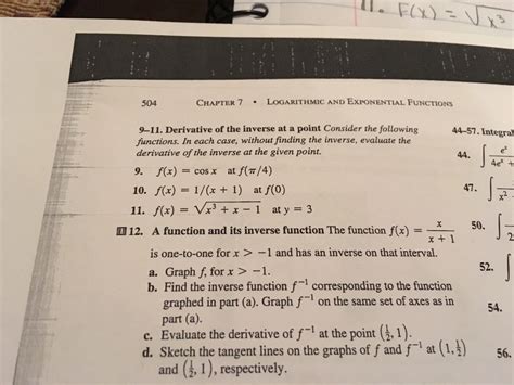 Solved Derivative Of The Inverse At A Point Consider The Chegg