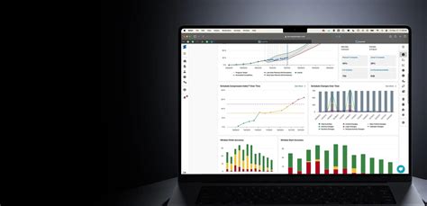Construction Schedule Controls And Automated Analytics