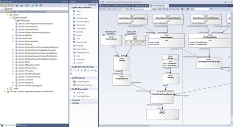 Cross Disciplinary Engineering With AutomationML And SysML SysML4Industry