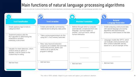 Top Programming Language PowerPoint Presentation Templates In