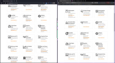 Text Overlap On Collections While Resizing · Issue 281 · Datahubio