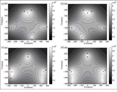 Figure 8 From Multiple Underwater Target Positioning With Optimally Placed Acoustic Surface