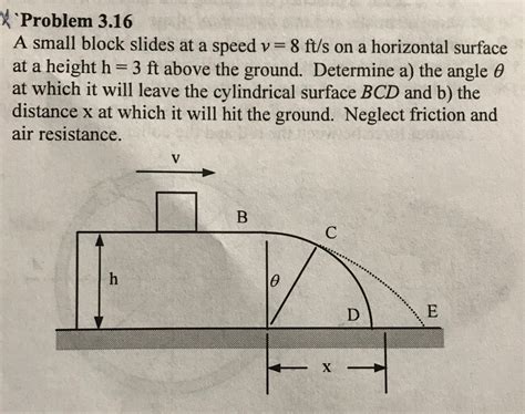 Solved X Problem 316 A Small Block Slides At A Speed V 8