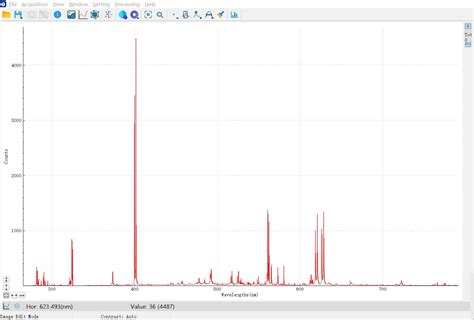 Iscoms和光谱仪在激光诱导击穿光谱（libs）中的创新应用 北京卓立汉光仪器有限公司