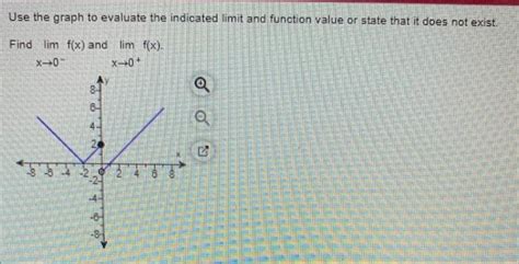 solved use the graph to evaluate the indicated limit and