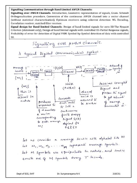 Dc Module2 Notes Pdf