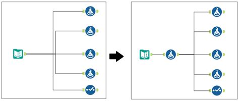 Alteryx Tips Tricks Part Analytics Tuts
