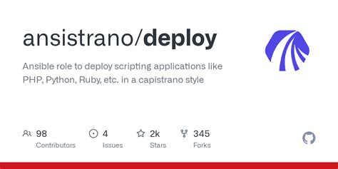 Github Ansistranodeploy Ansible Role To Deploy Scripting