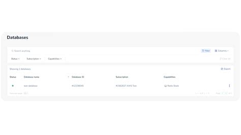 Whats New In Two With Redis January Edition Redis