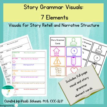 A Story Elements Game That's Sure To Engage Your Students The Reading Roundup | atelier-yuwa.ciao.jp