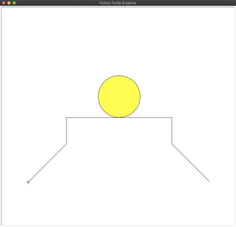 python学習の入り口に。turtle（たーとる）でcgを描こう。