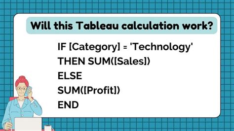 Suparna Chowdhury On Linkedin Tableau Quiz Dataviz