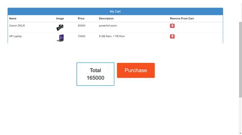 Python X Update Quantity And Update Cart Django Stack Overflow