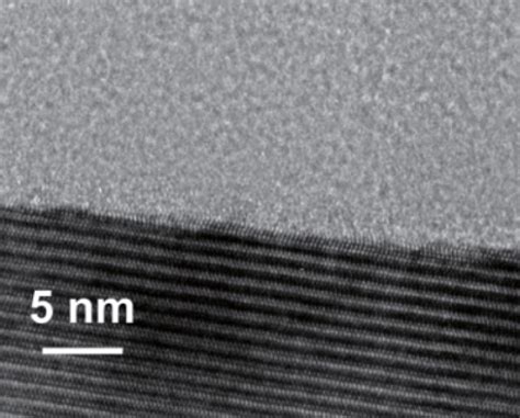 Charge Trapping Behavior And Its Origin In Al 2 O 3 Sic Mis System