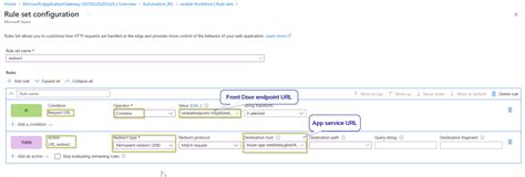 homepage redirect issue with custom permalinks and static page on azure