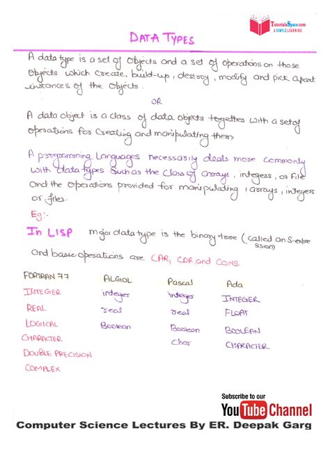 Solution 10 Data Type Programming Languages Programming Languages