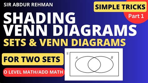 Shading Venn Diagrams Two Sets Simple Trick O Level Maths And Add Maths Youtube