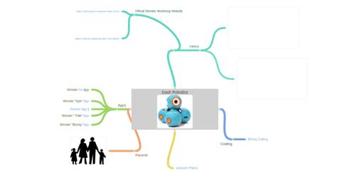 Dash Robotics Apps Wonder App Wonder Path App Wonder…
