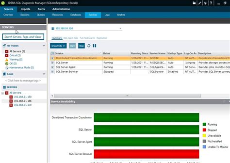 Setup And Monitoring Sql Server Ag With Idera Benson Yerima