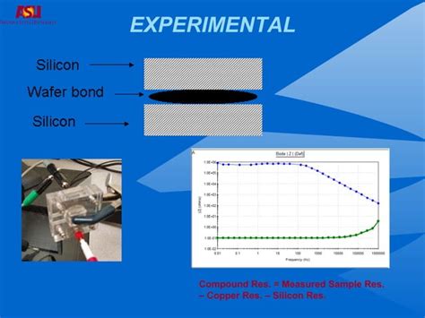 Si Wafer Bonding For Use In Fuel Cells Ppt