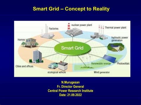 Smart Grid Concept To Reality 21 09 22 Pptx
