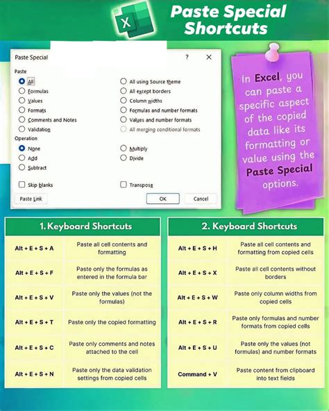 Excel Paste Special Shortcuts Follow