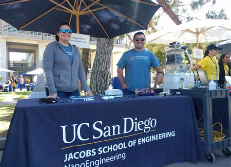 Uc San Diego Researchers Grow High Performance Lithium Crystals Mugglehead Investment Magazine