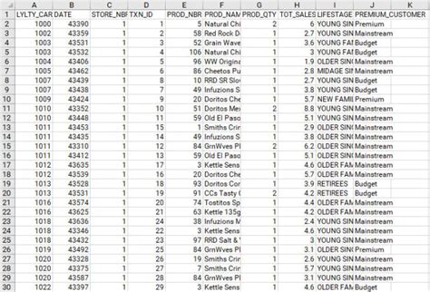 clean organize merge and format excel and csv data by mehtab shakeel