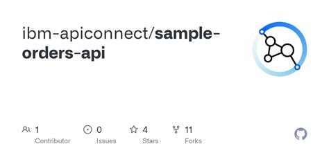 GitHub Ibm Apiconnect Sample Orders Api