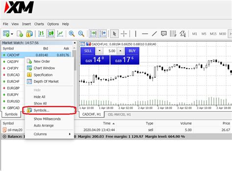 Xm Broker Crude Oil Trading Commodities Futures Prices