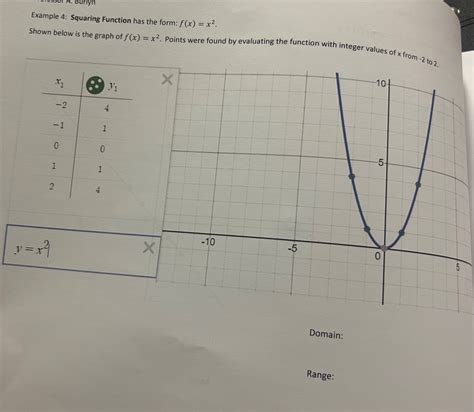 solved example 5 cubing function has the form f x x3