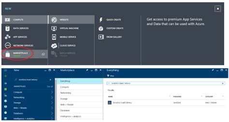 Sending An Email From Azure App Service Using Sendgrid The Best C Programmer In The World